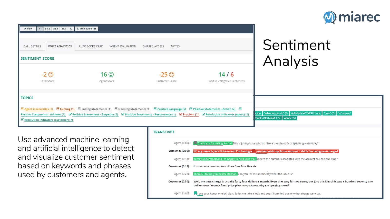 Call Center Customer Sentiment Analysis | MiaRec