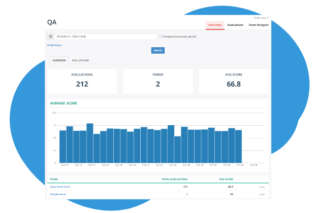 Automated Quality Management (AQM)